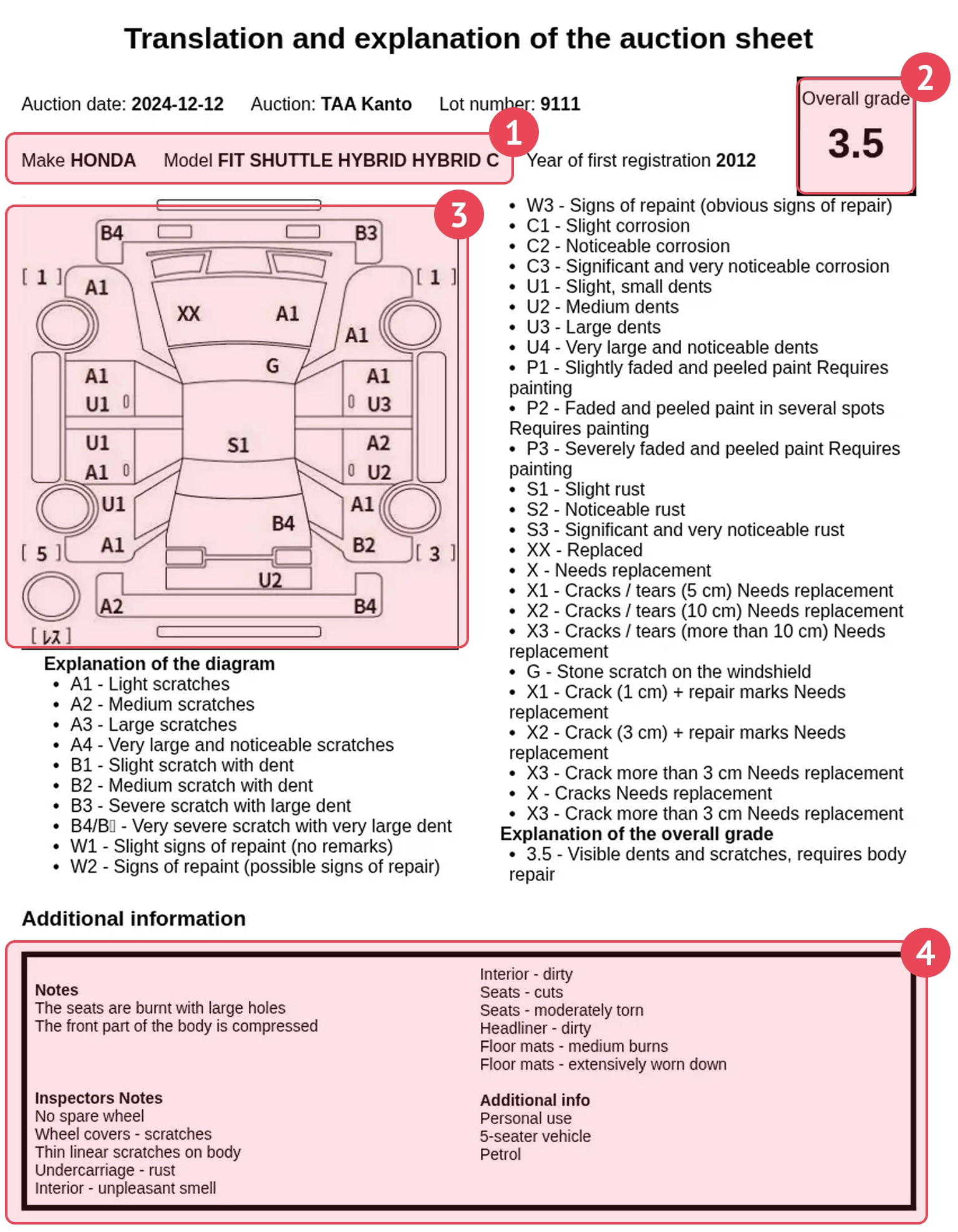 translate image